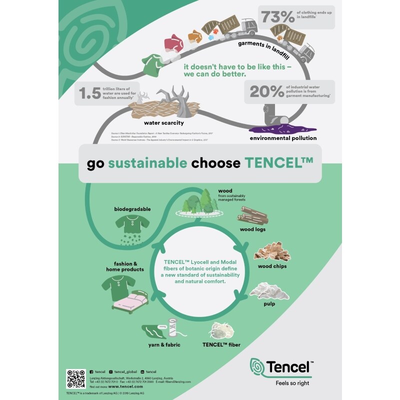 BS Collection bs Μπλουζάκι Γυναικείο Tencel / Cotton Λευκό Premium Quality Ιδιαίτερα Άνετο ...