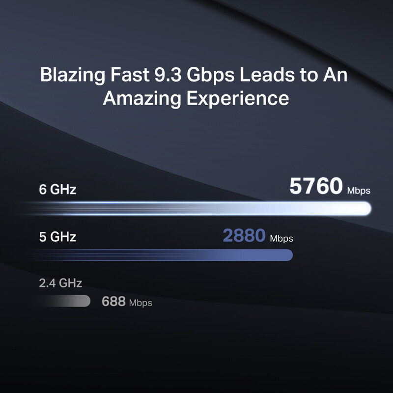 UMIDIGI MERCUSYS router MR47BE, WiFi 7, 9.3Gbps BE9300, Tri-Band, V2.0 ...